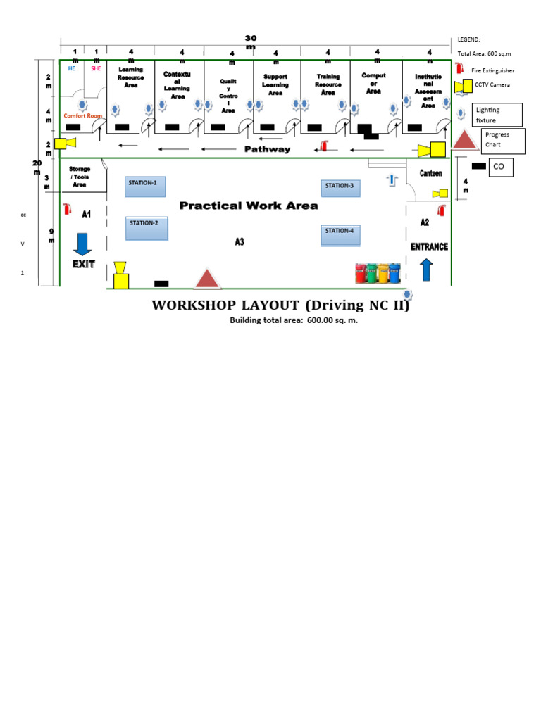 Workshop Layout | PDF