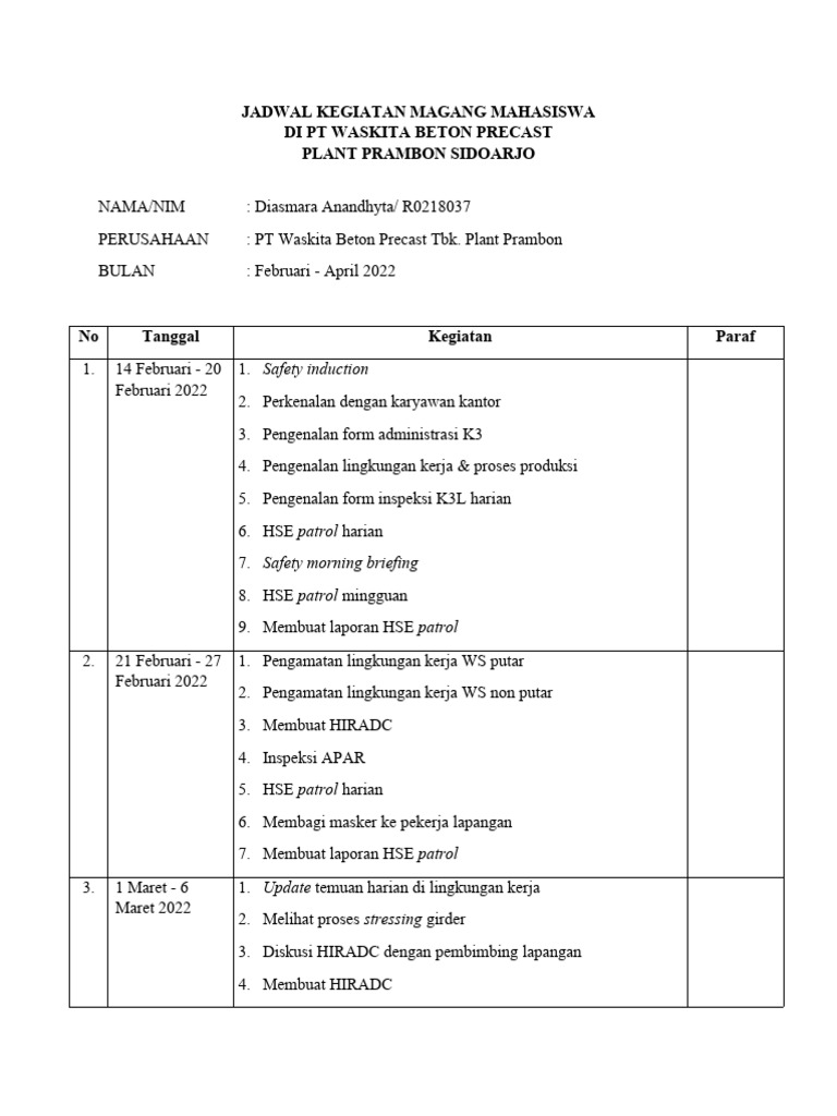 Jadwal Kegiatan Magang | PDF