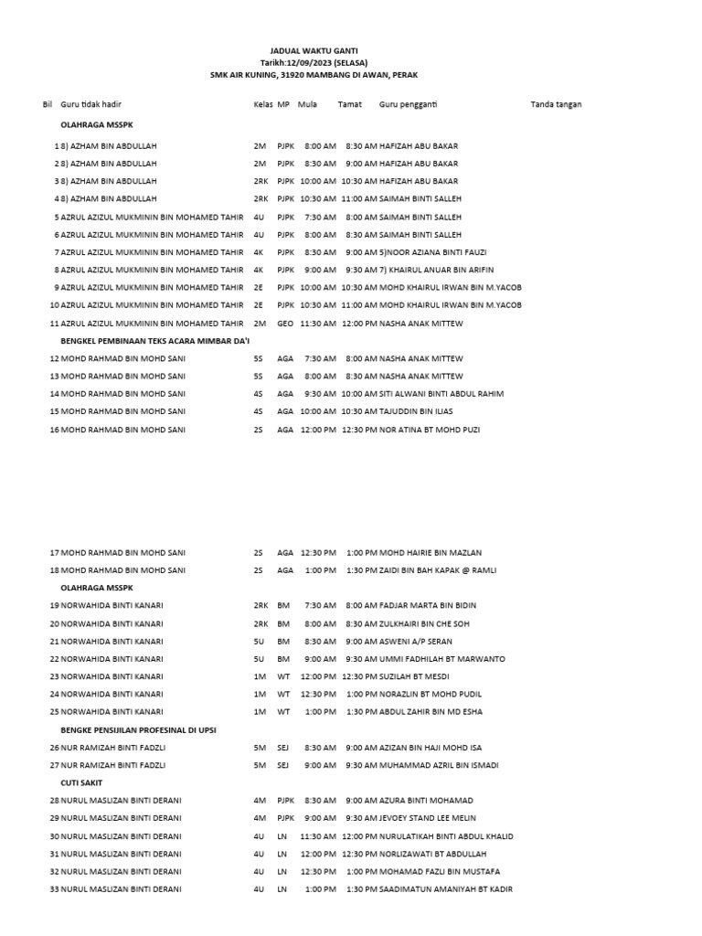 12,09,2023 (Selasa) | PDF