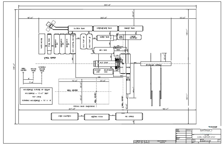 Altair - Rig Layout - Single Well - 2019 | PDF