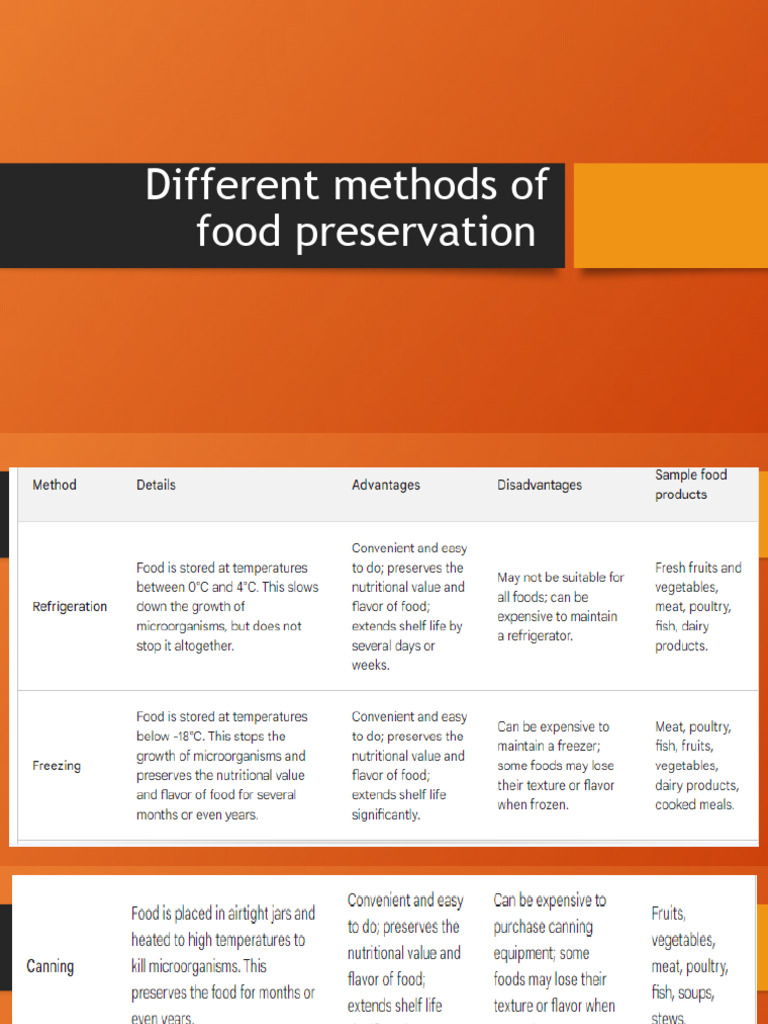 Effective Food Preservation Methods | PDF | Wellness
