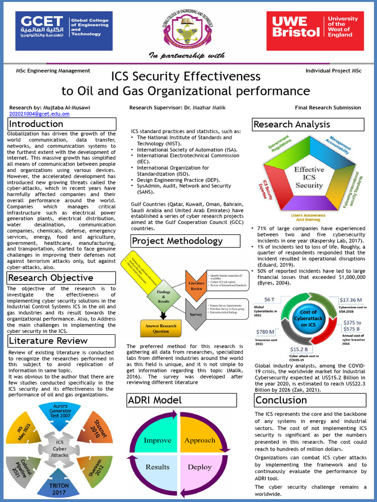 ICS Poster Final | PDF | Gulf Cooperation Council | Computer Security