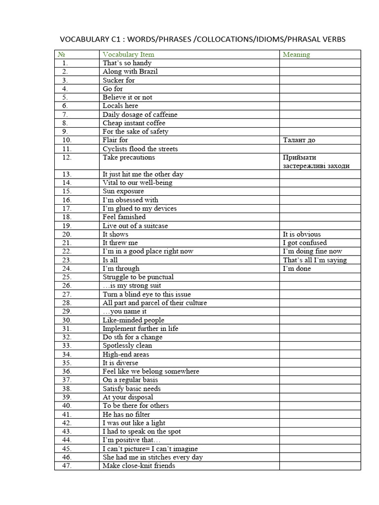 Vocab C1 | PDF | Ellipsis