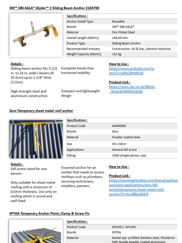 Fall Protection Product | PDF | Anchor | Sheet Metal