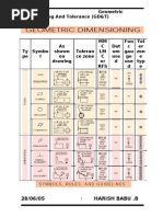 Gd&t Symbols | Optics | Electromagnetic Radiation
