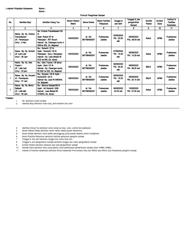 Formulir Rekapan SHK | PDF
