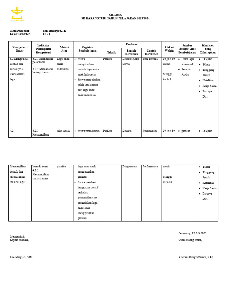 Kelas 3 Silabus Gasal 2023-2024 | PDF