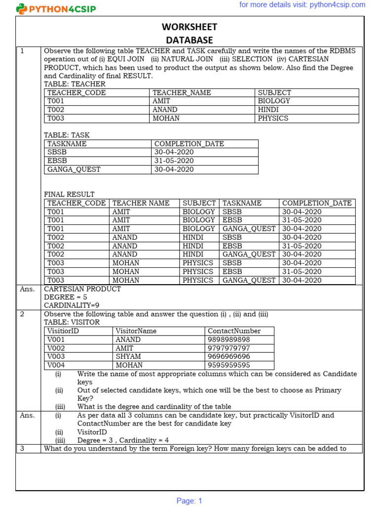 Solution Rdbms Worksheet | PDF | Relational Database | Table (Database) Solution Rdbms Worksheet | PDF | Relational Database | Table (Database)