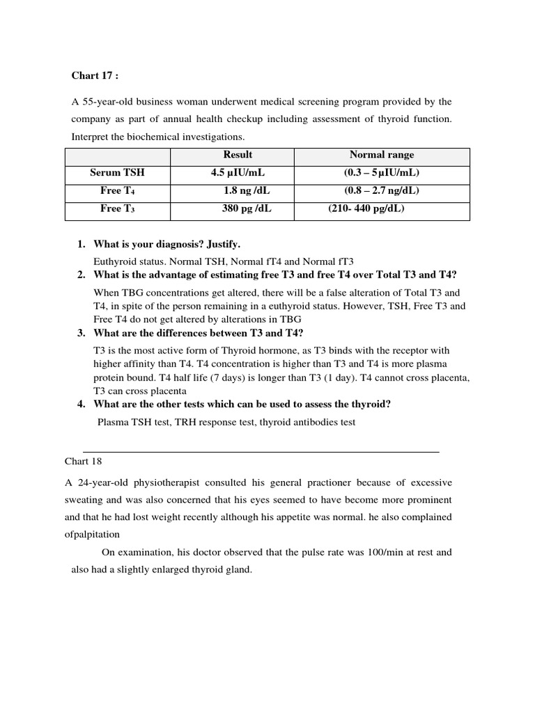 Answers Chart 17 To 22 | PDF | Thyroid Stimulating Hormone | Thyroid