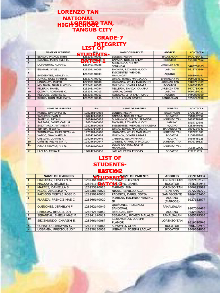 Batch Students (Itnegrity) | PDF