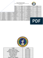 Tanod Attendance Sheet Final | PDF | Philippines | Economy Of The Philippines