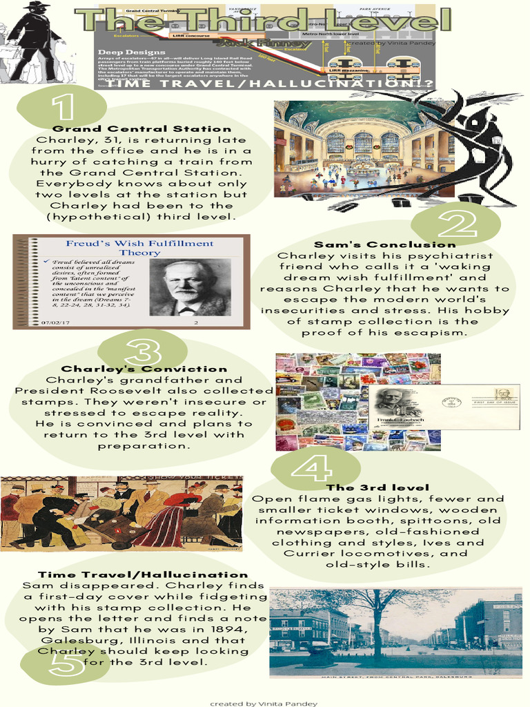 Exploring Jack Finney's The Third Level | PDF