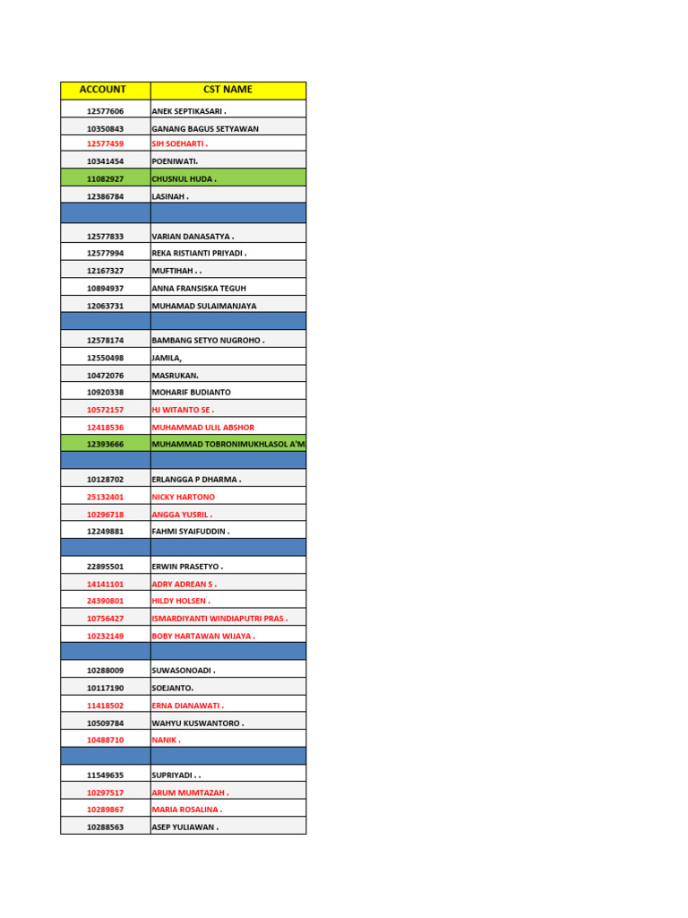 ATP Daily Report 07 September 2023 | PDF