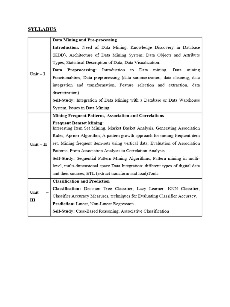 DMDW Syllabus | PDF | Cluster Analysis | Data Mining