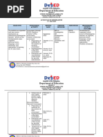 PIRPA TEMPLATES Slide 1 | PDF | Learning