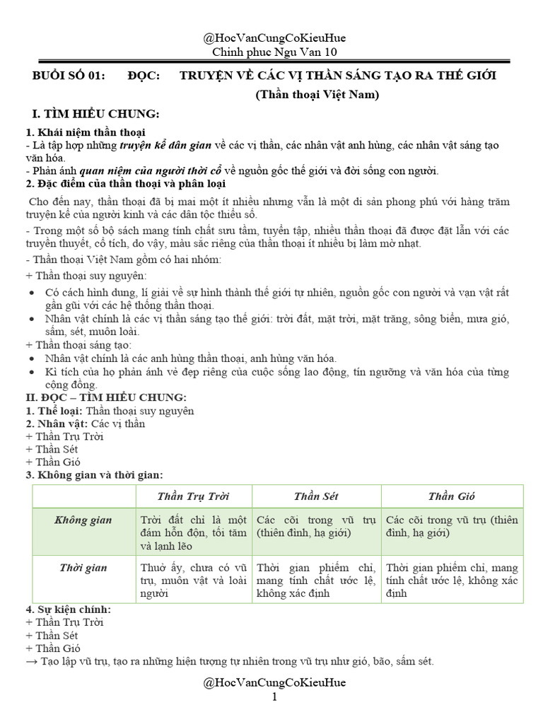 BUỔI SỐ 01 CPV | PDF