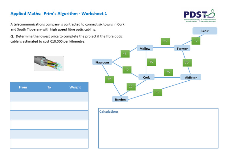 Prims Algorithm Worksheet 1 | PDF
