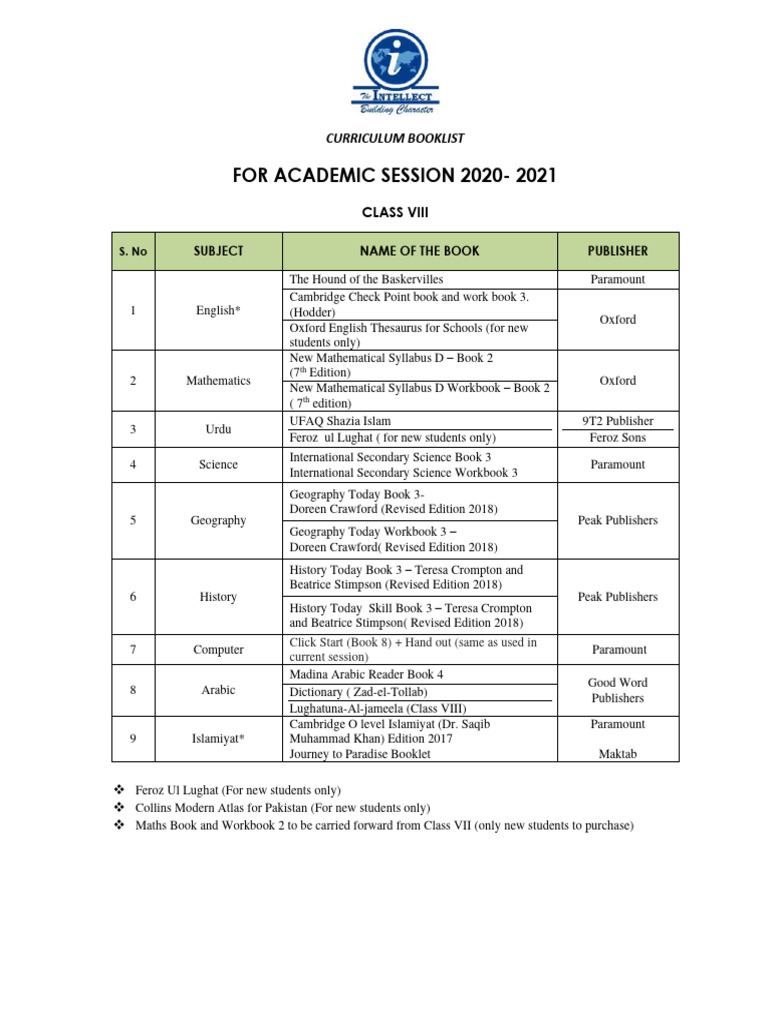 Grade VIII BookList | PDF