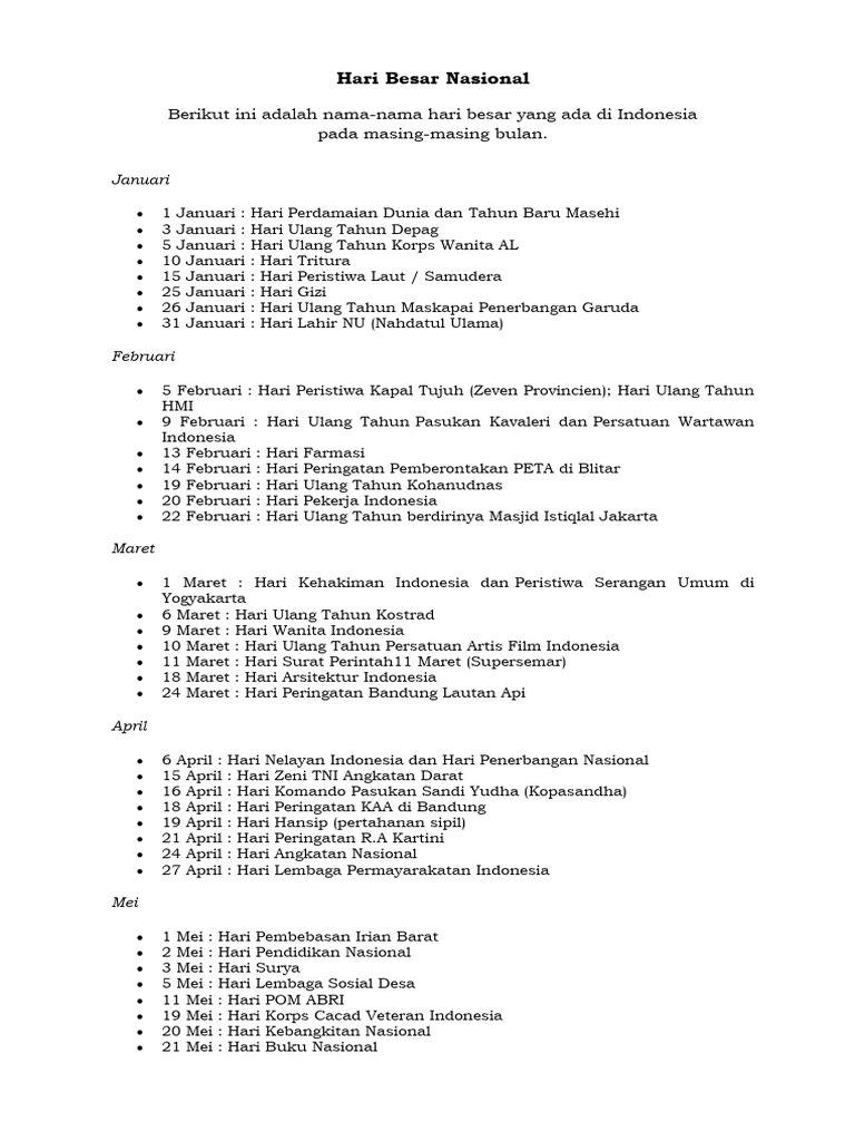 Daftar Hari Besar Nasional Indonesia | PDF