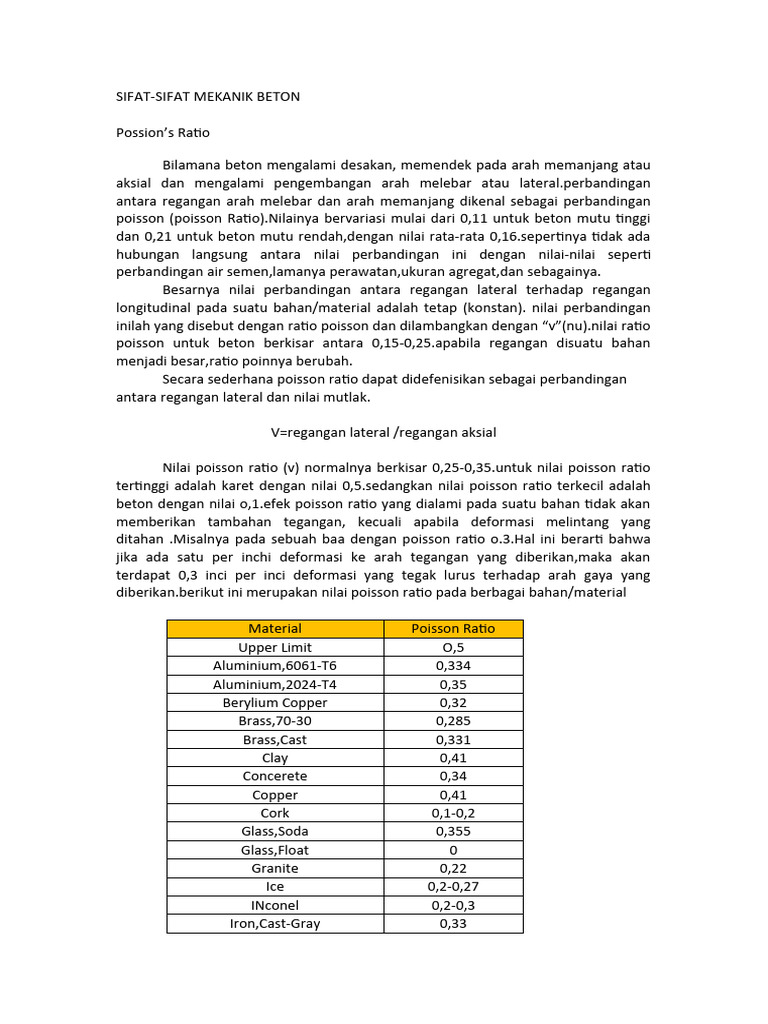 Sifat Sifat Mekanik Beton | PDF