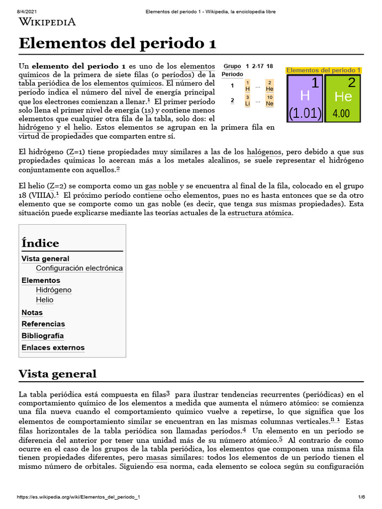 Elementos Del Periodo 1 | PDF | Configuración electronica | Hidrógeno