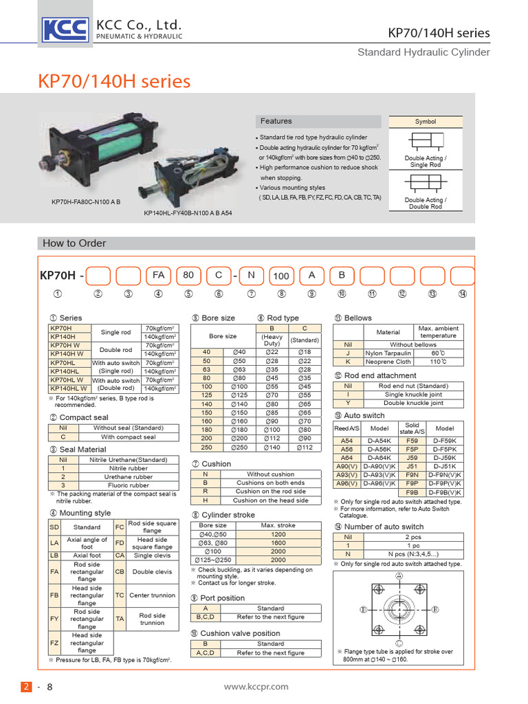 KP70 140H Series | PDF | Tools | Machines