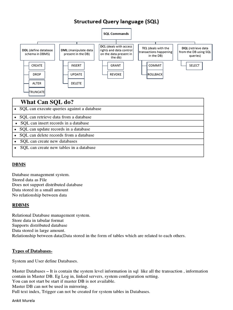 SQLTraining Document | PDF | Relational Database | Sql