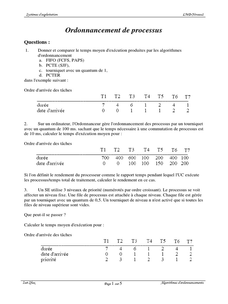 SE1 - TD3 - Ordonnancement de Processus | PDF | Ordonnancement dans les systèmes d'exploitation ...