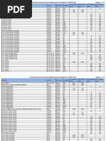 WPI Academic Calendar 2025-26 | PDF | Academic Term | Entertainment Events