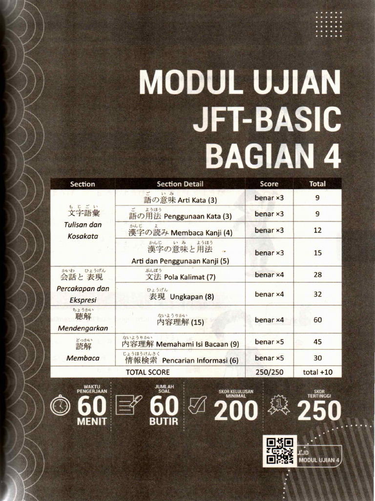 Modul Ujian JFT Bagan 4 | PDF