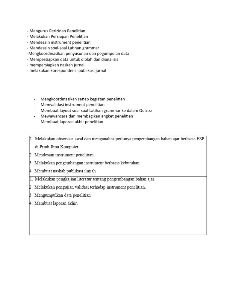 Tugas Tim Peneliti | PDF