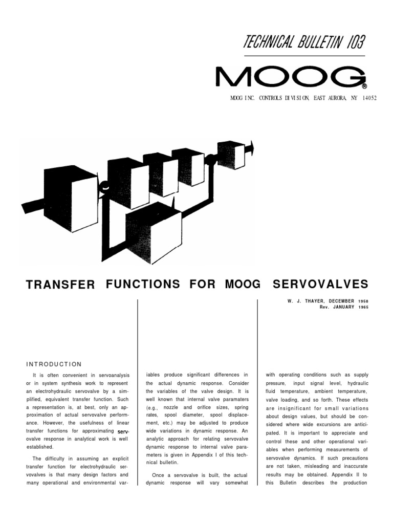 Moog - Servovalve Transfer Functions | PDF | Actuator | Phase (Waves)