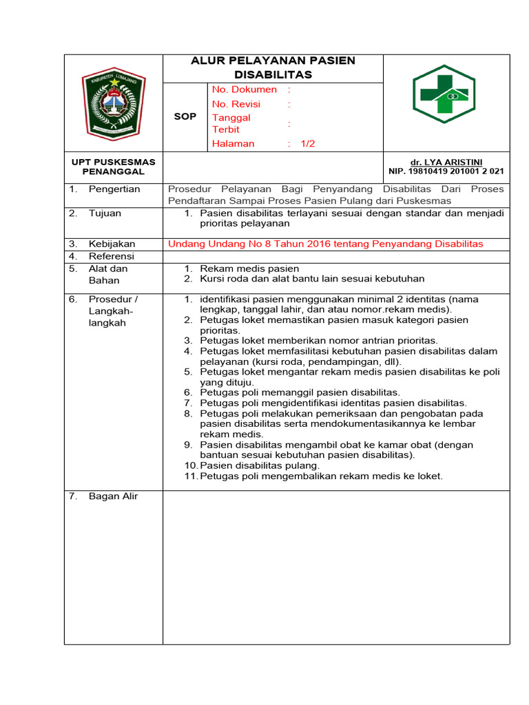 Sop Alur Pelayanan Pasien Disabilitas | PDF