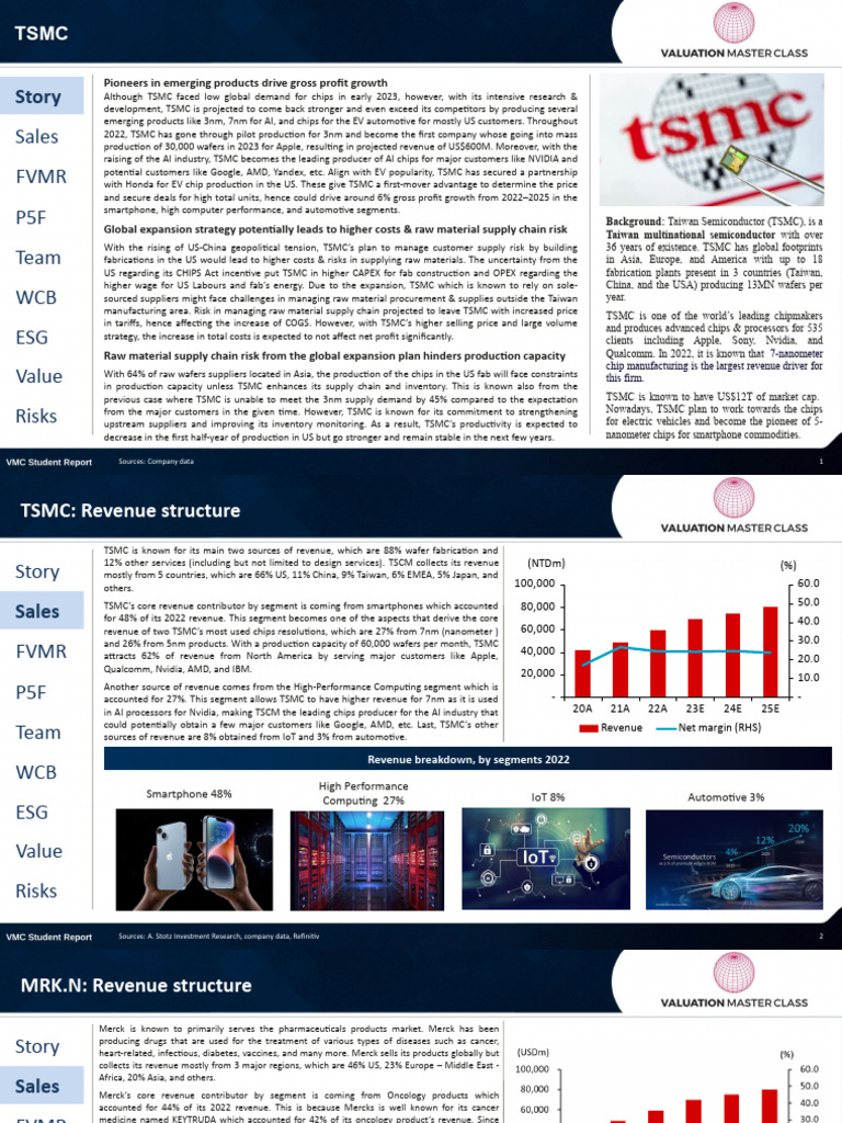 TSMC Revenue Breakdown - PNG | PDF | Supply Chain | Semiconductor Device Fabrication