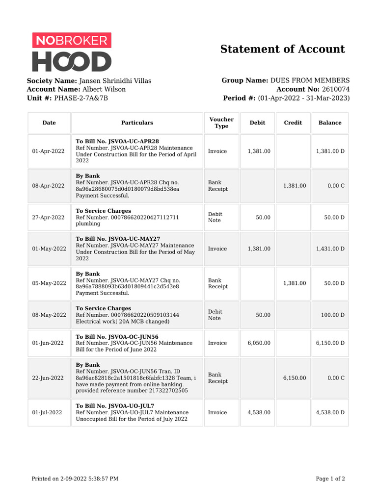 No Broker Hood | PDF | Banks | Invoice