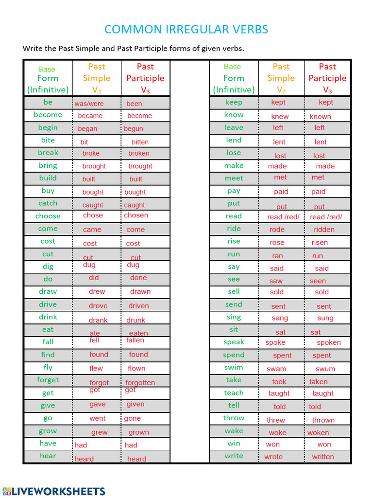 Forms of Verbs | PDF | Semantic Units | Grammar