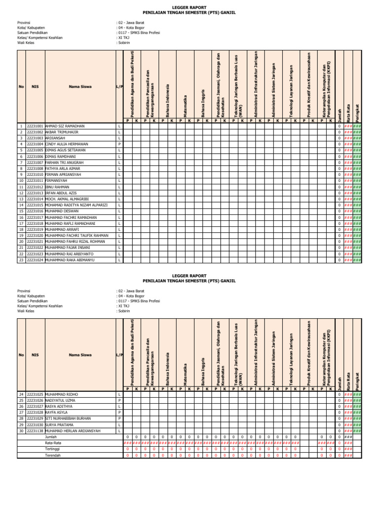Raport PTS XI TKJ SMKS Bina Profesi | PDF
