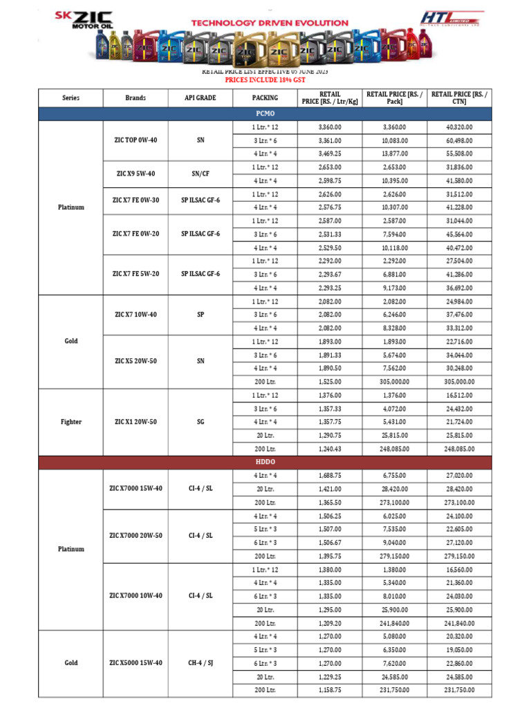 Consumers Price List WEF 05-06-2023 | PDF | Computers | Technology ...