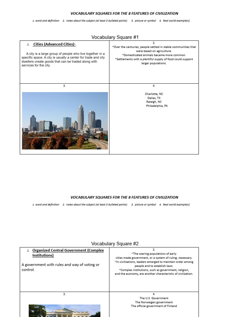 Vocabulary Squares of Civilization Features | PDF | Civilization