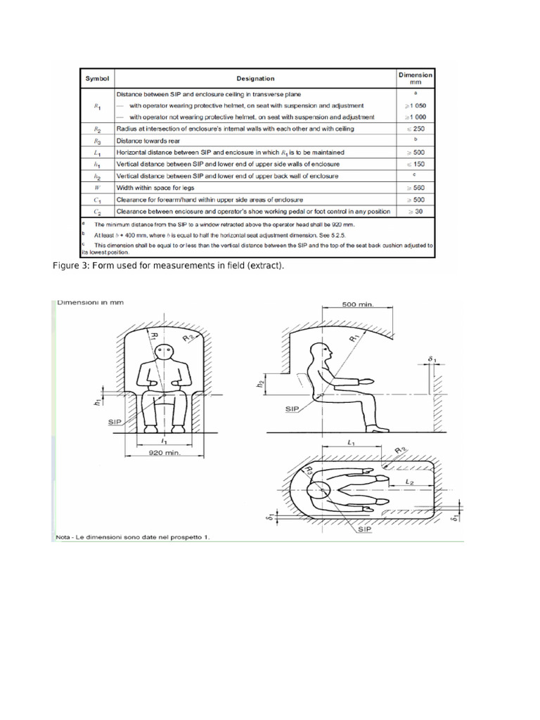 ISO 3411 - Macchine Movimento Terra - Dimensioni Ergonomiche Degli Operatori e Spazio Minimo Di ...