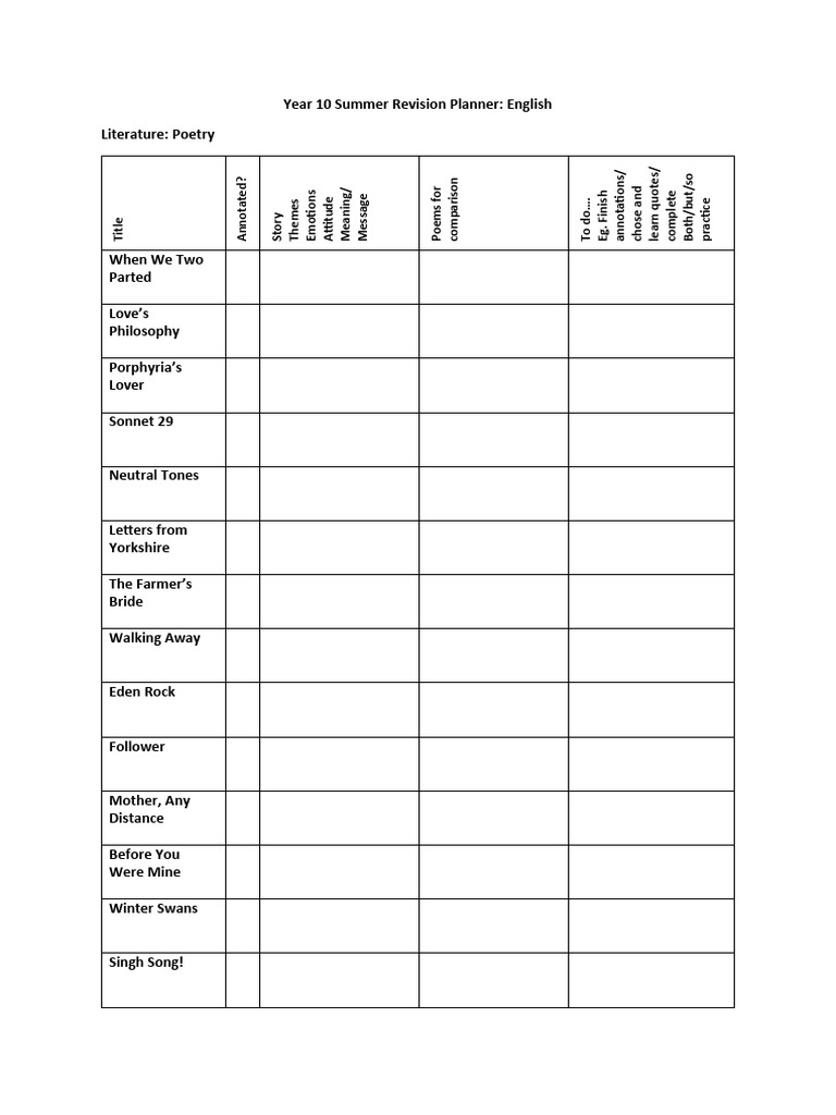 Year 10 Summer Revision Planner | PDF