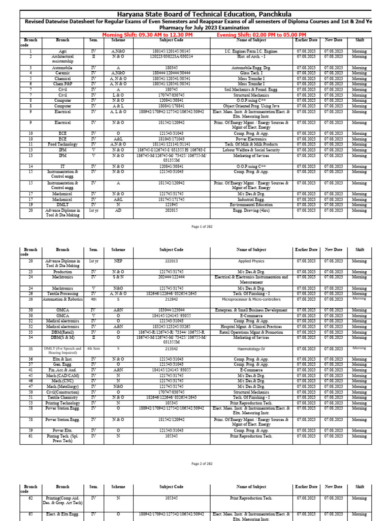 Revised Datesheet For Diploma HSBTE Exam W.E.F 07.08.2023 | PDF ...