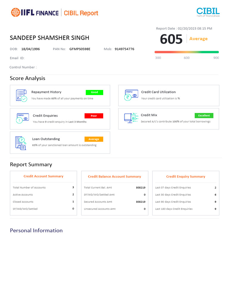 PDF Cibil Report | PDF | Loans | Finance & Money Management