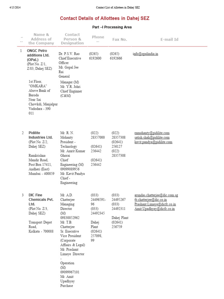 Dahej SEZ Allottees Contact List | PDF | Gujarat