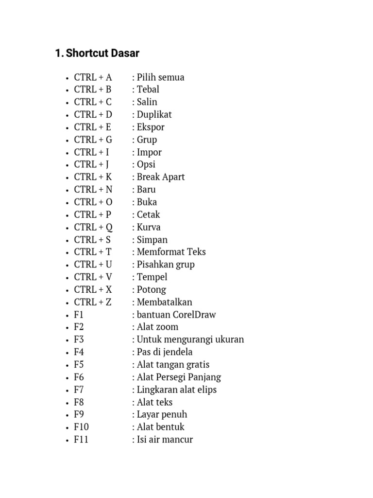 Tugas Shortcut Coreldraw - Didi Kurniawan | PDF | Komputer