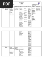 DA PAM 385 11 - Army Guidelines For Safety Color Codes Signs Tags and ...