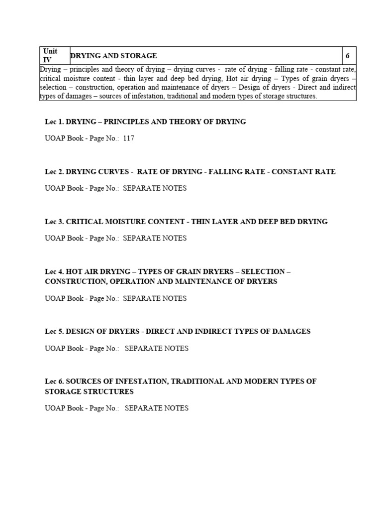 Cpe Notes - Unit IV | PDF