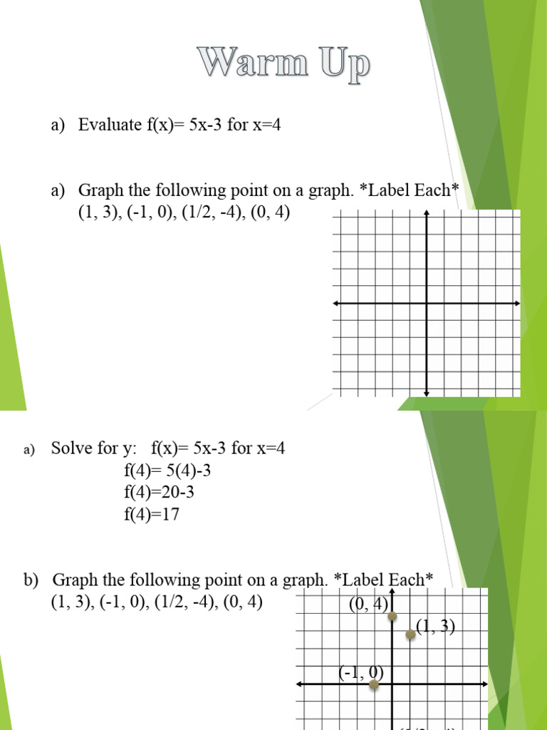 Functions Basics Review PPT 5 | Download Free PDF | Function ...