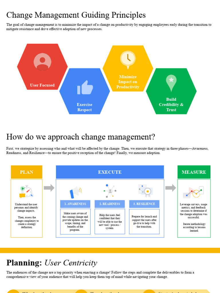 Change Management: User-Centric Framework | PDF | Communication | Data