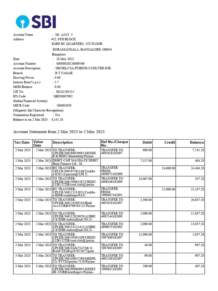 Sbi Statement 2 March 27 March | PDF | Debits And Credits | Financial ...